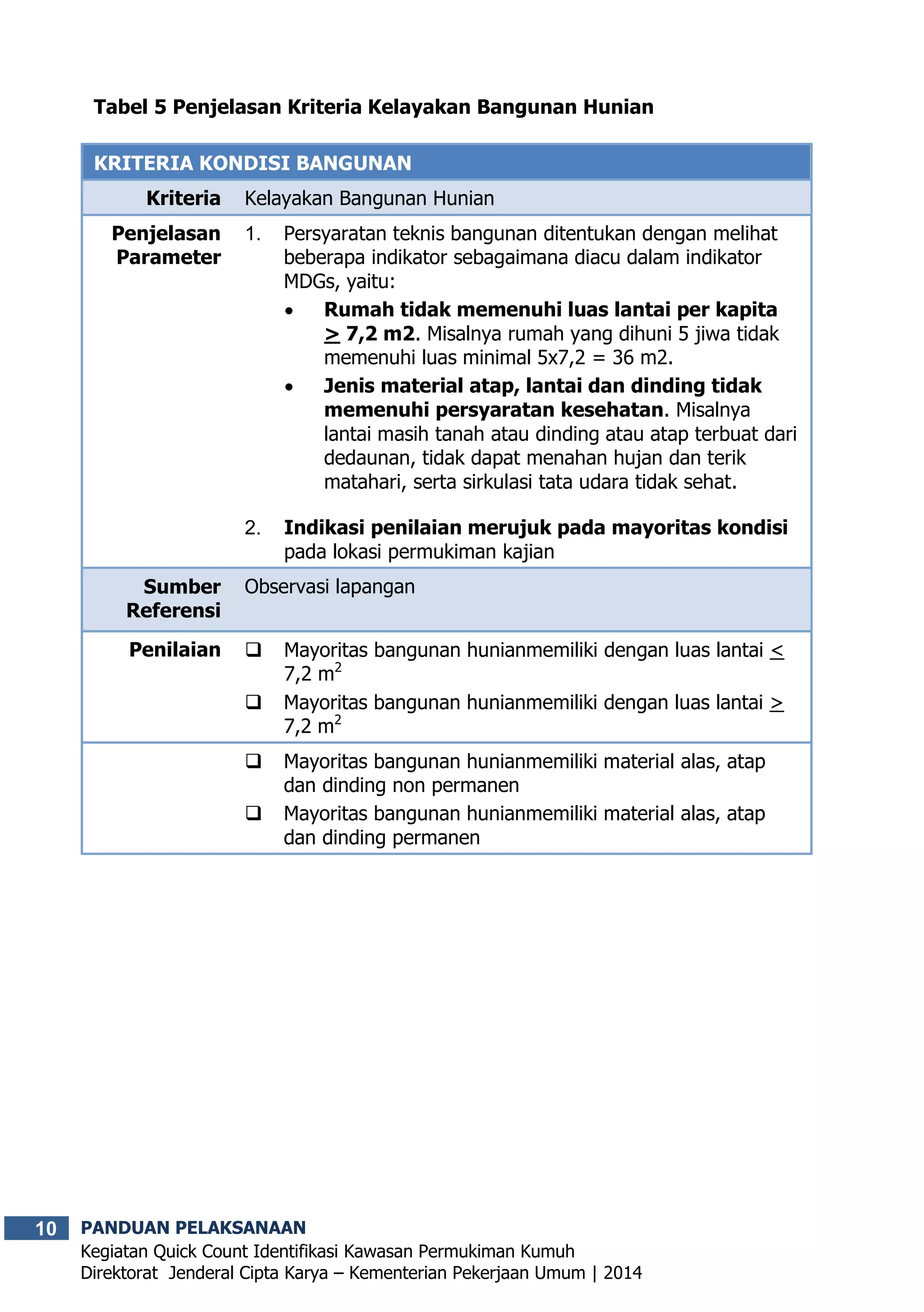 Buku panduan quick_count_identifikasi_kawasan_permukiman_kumuh_djck ...