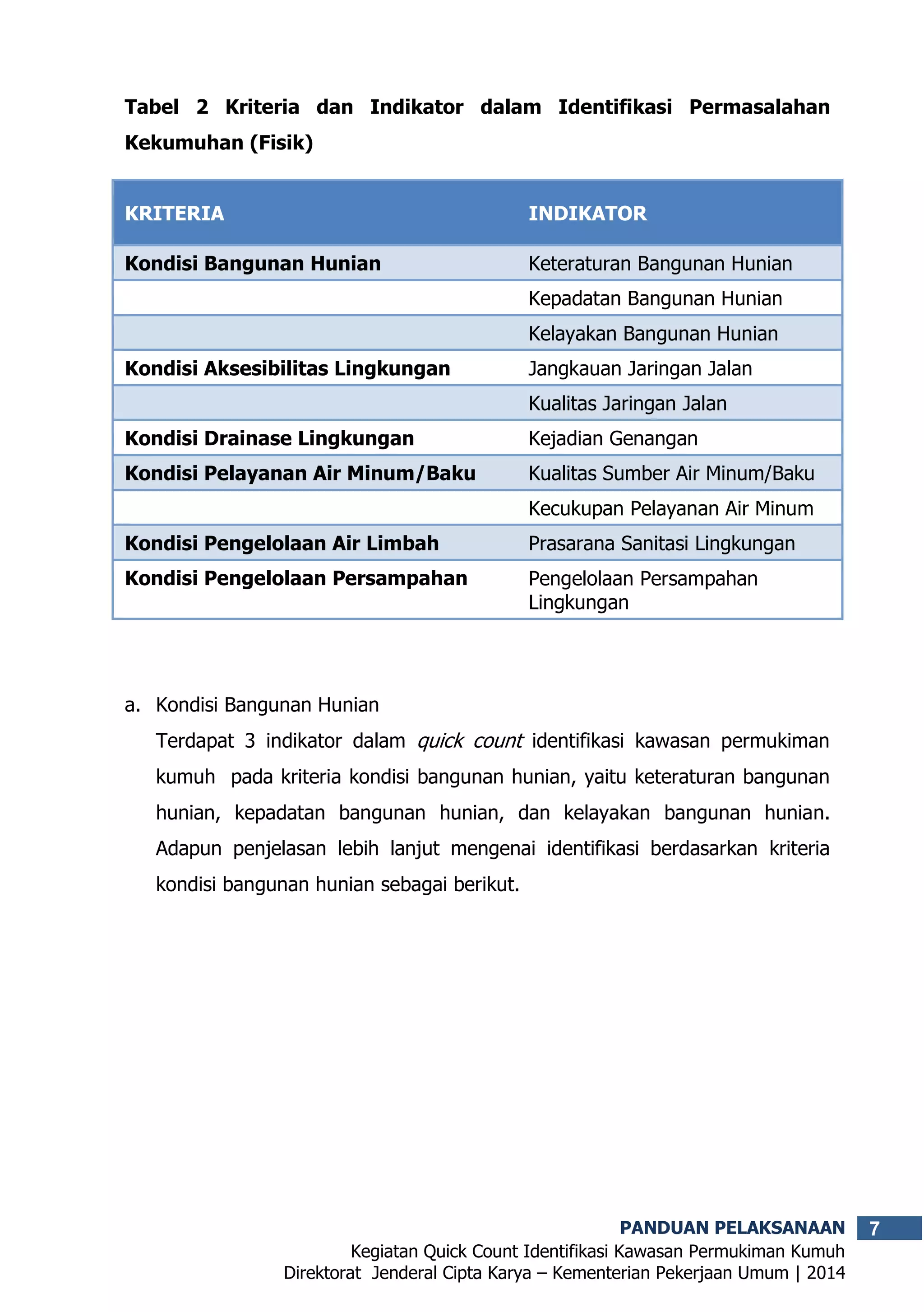 Buku panduan quick_count_identifikasi_kawasan_permukiman_kumuh_djck ...