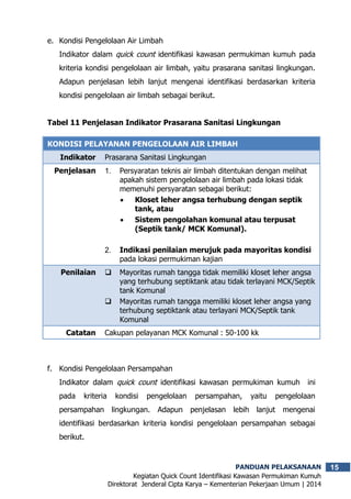 Buku panduan quick_count_identifikasi_kawasan_permukiman_kumuh_djck ...