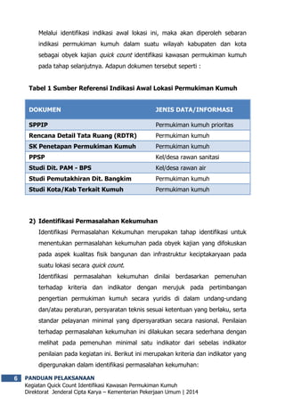 Buku panduan quick_count_identifikasi_kawasan_permukiman_kumuh_djck ...