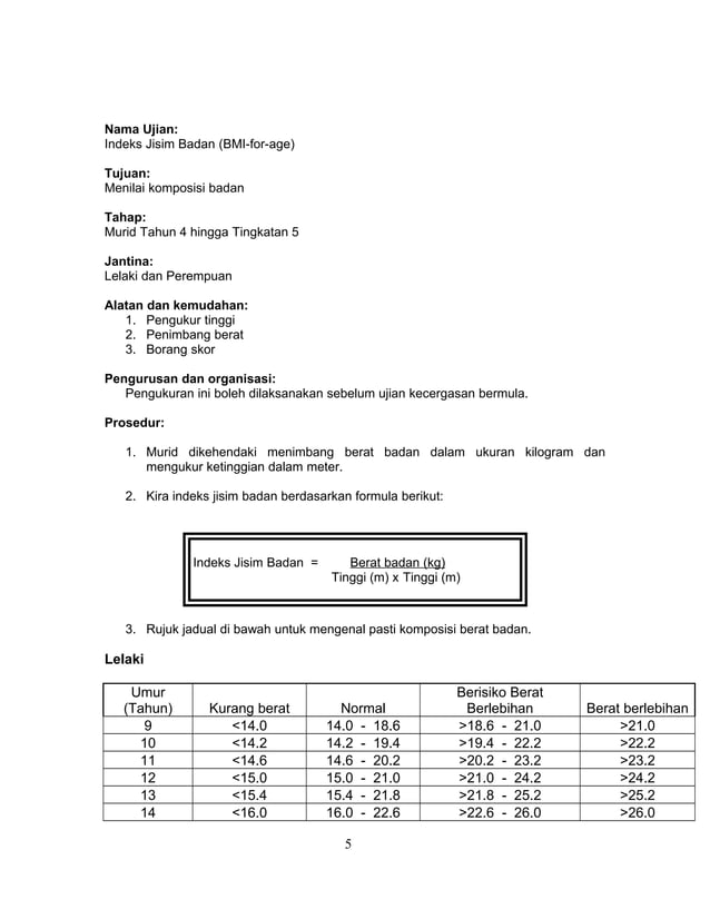 Buku panduan segak | PDF