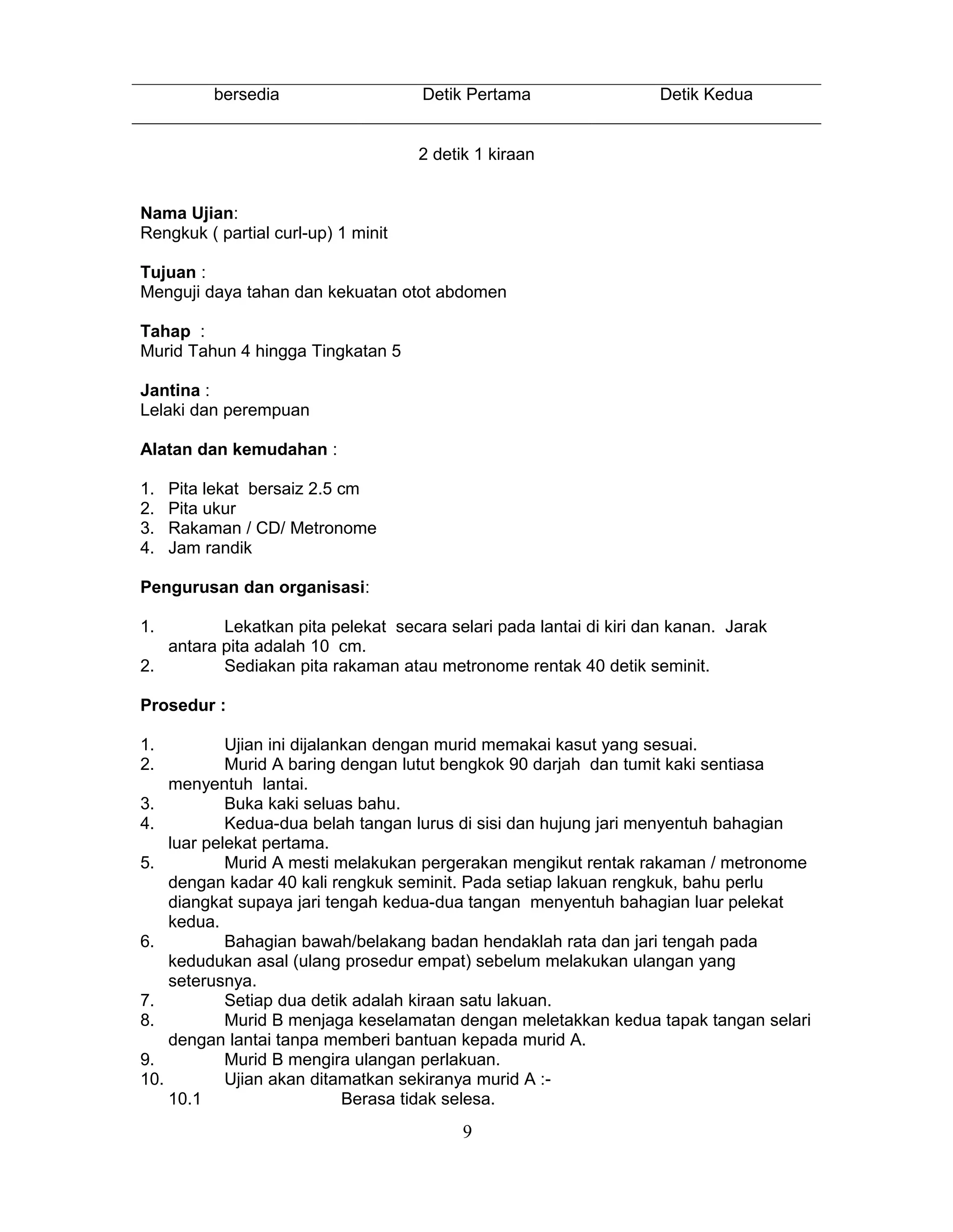 Buku panduan segak | DOC