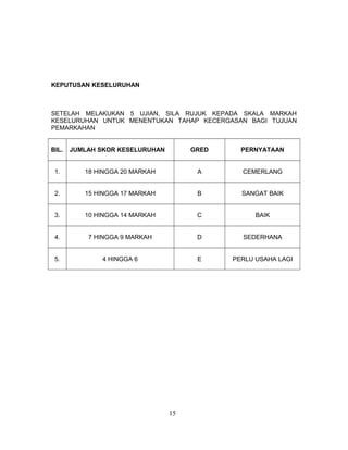 Buku panduan segak | DOC