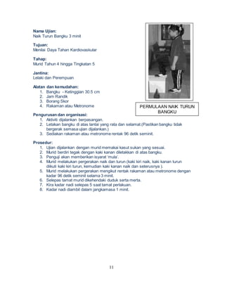 Buku panduan SEGAK | DOC