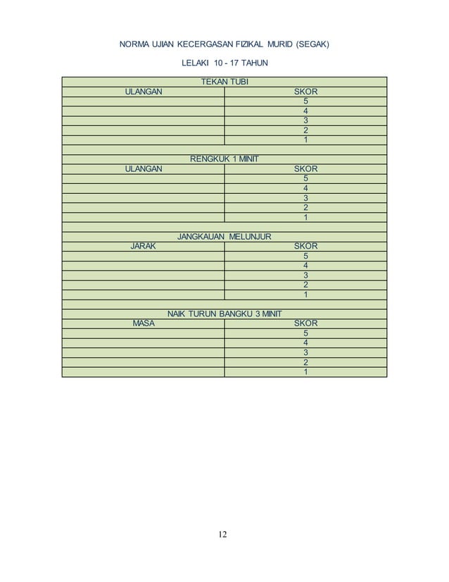 Buku panduan SEGAK | DOC