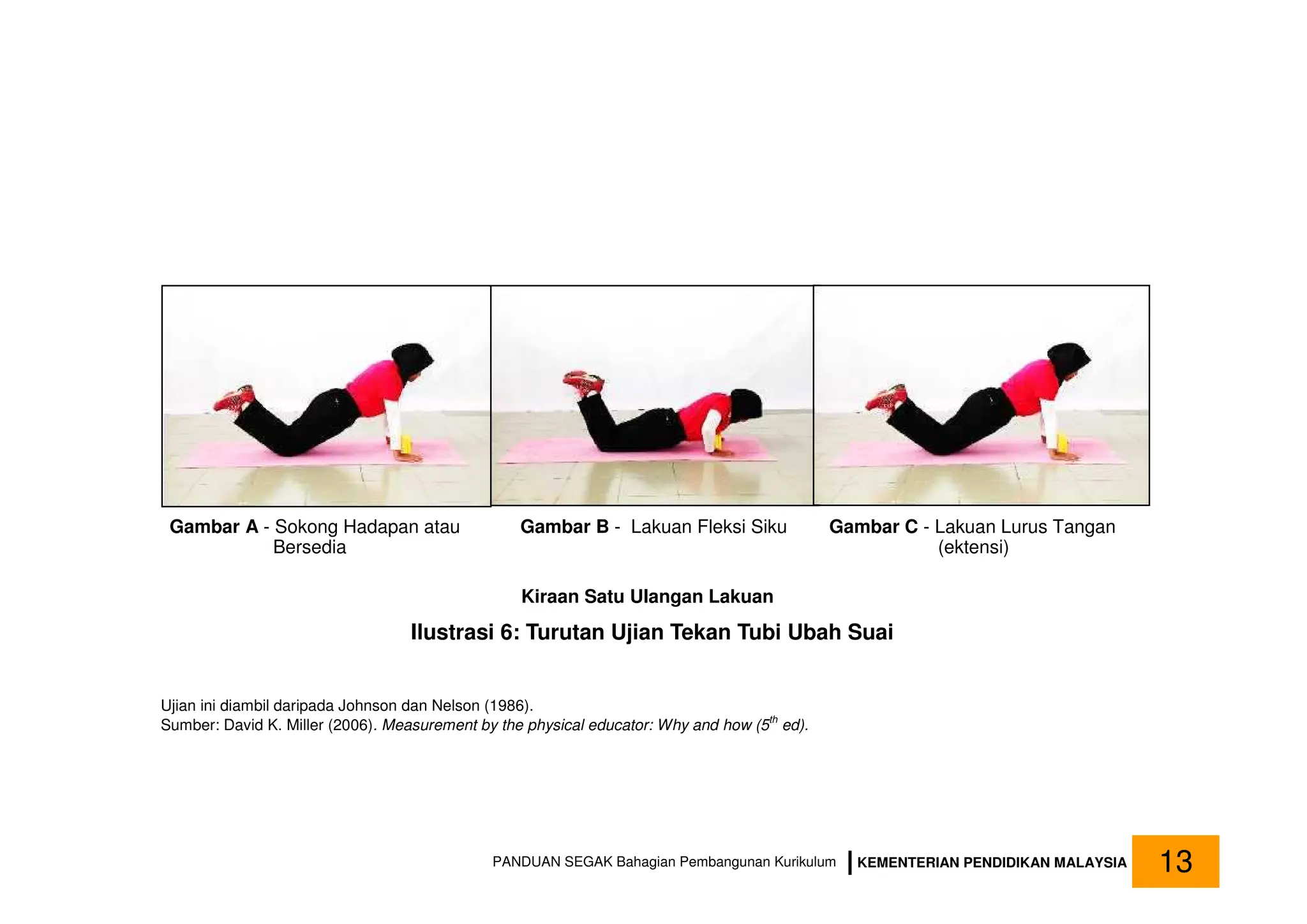 BUKU_PANDUAN_SEGAK.pdf Sekolah Sekolah Rendah | PDF