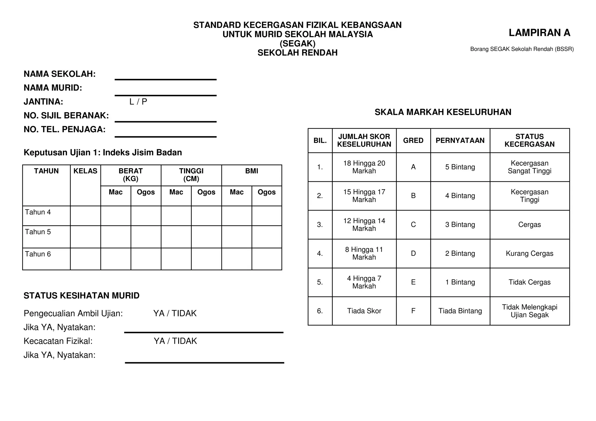 BUKU_PANDUAN_SEGAK.pdf Sekolah Sekolah Rendah | PDF