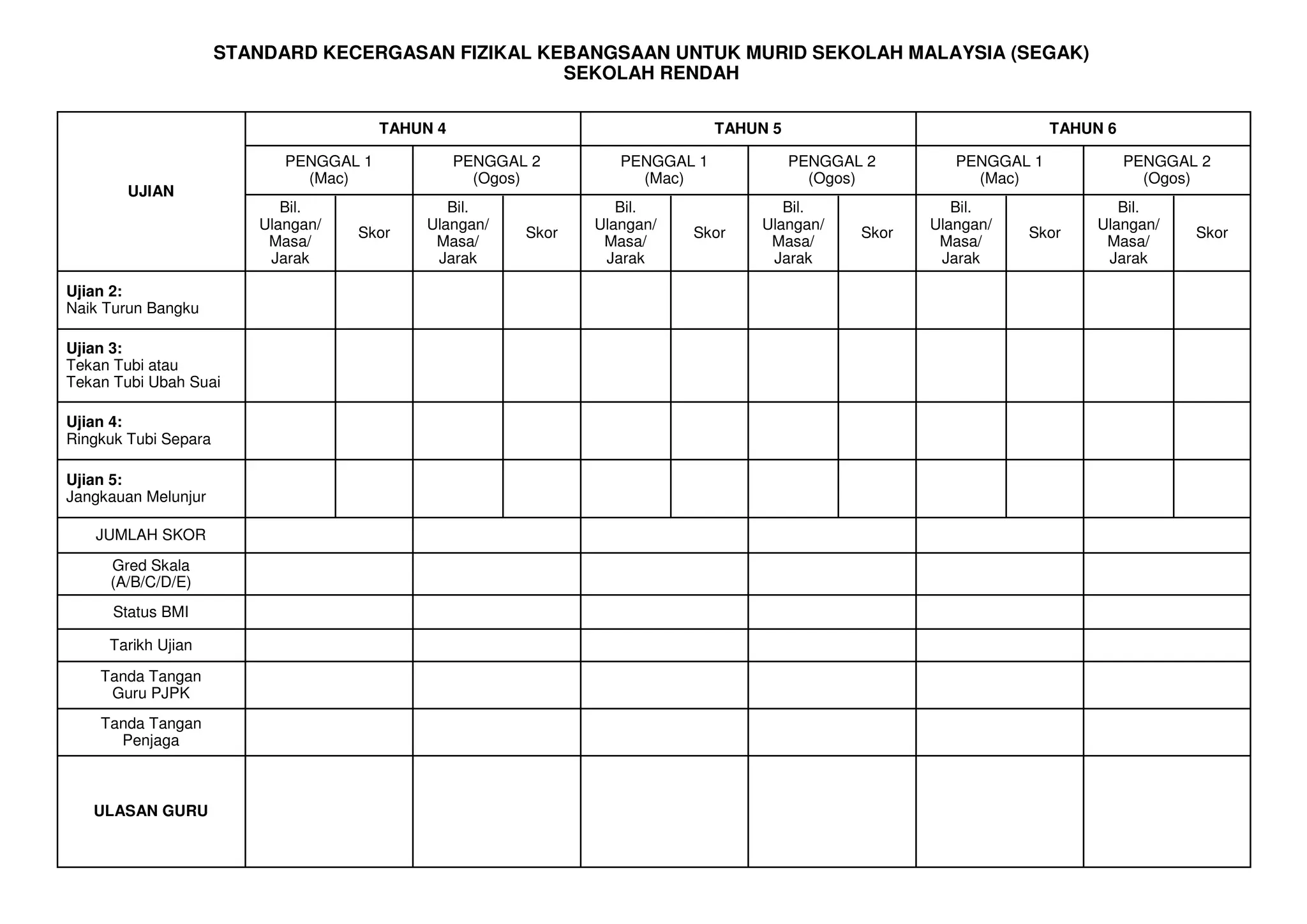 BUKU_PANDUAN_SEGAK.pdf Sekolah Sekolah Rendah | PDF