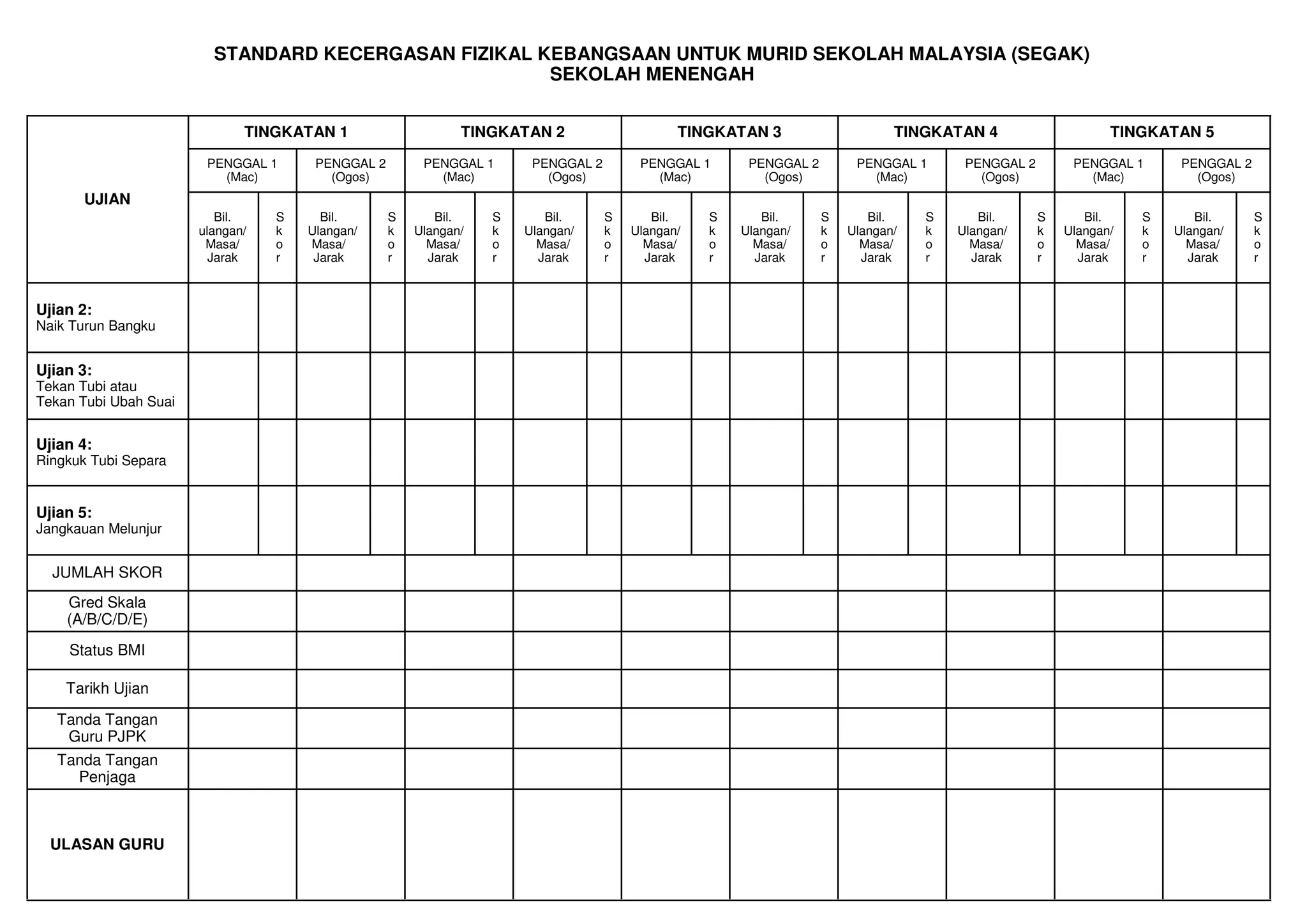 BUKU_PANDUAN_SEGAK.pdf Sekolah Sekolah Rendah | PDF