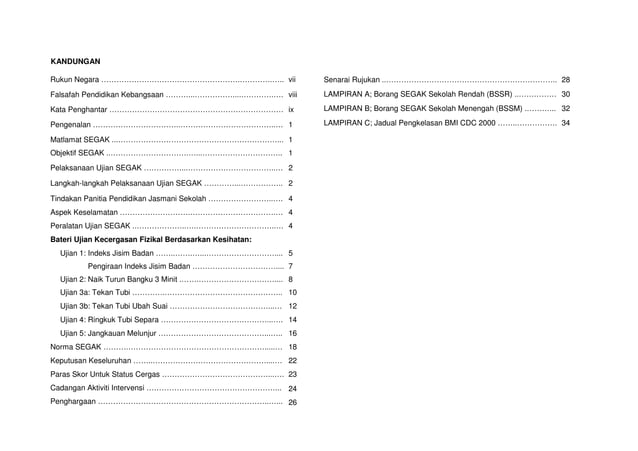 BUKU_PANDUAN_SEGAK.pdf Sekolah Sekolah Rendah | PDF
