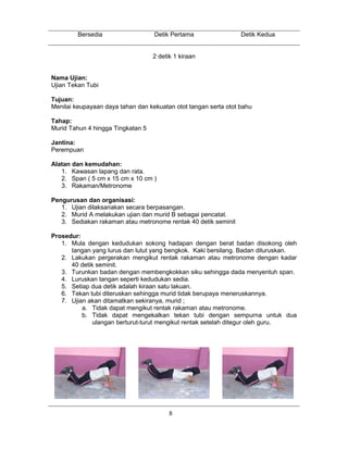 Buku panduan segak (1) | DOC