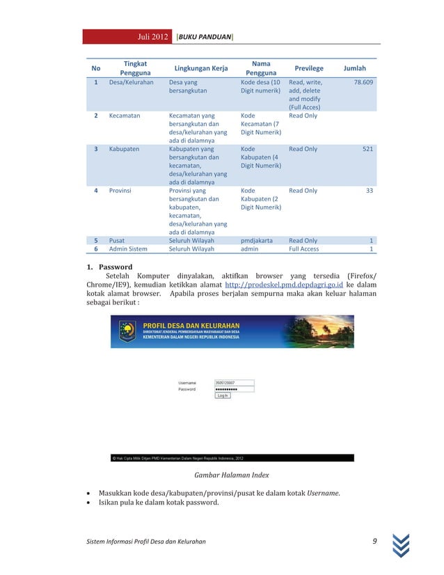 Buku panduan si prodeskel pmd | PDF