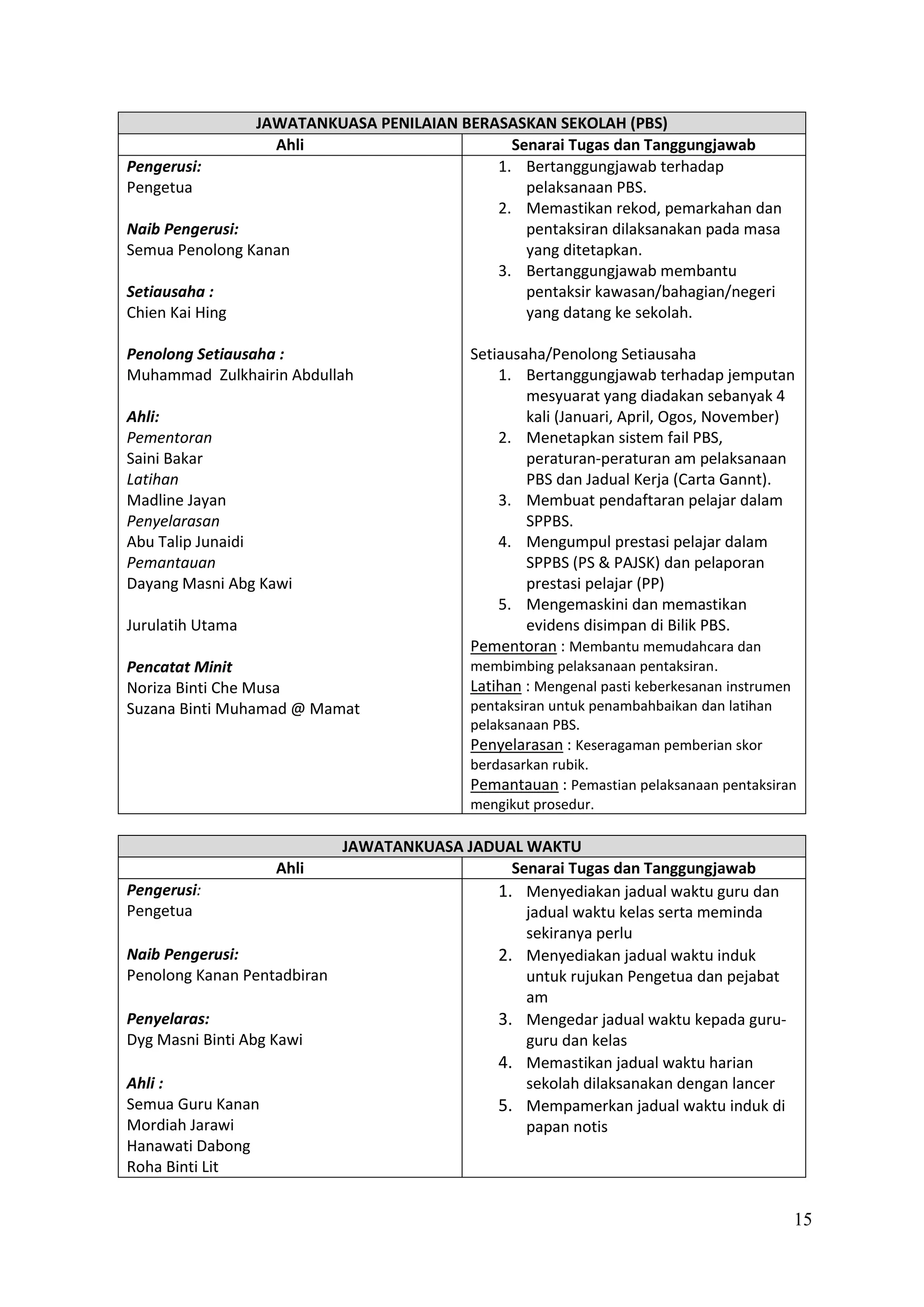 Buku panduan smk pusa 2013 | PDF