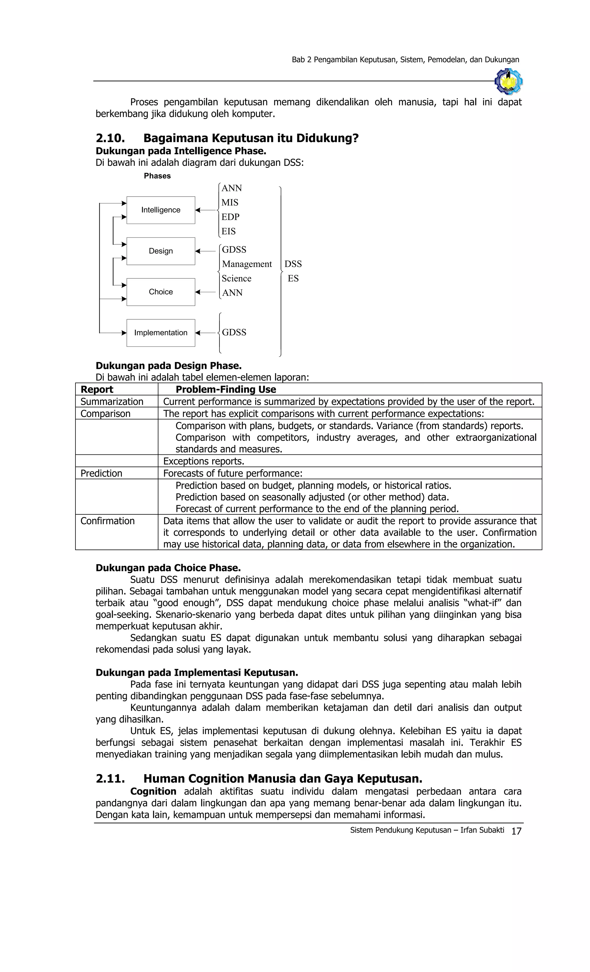 Buku panduan spk | PDF