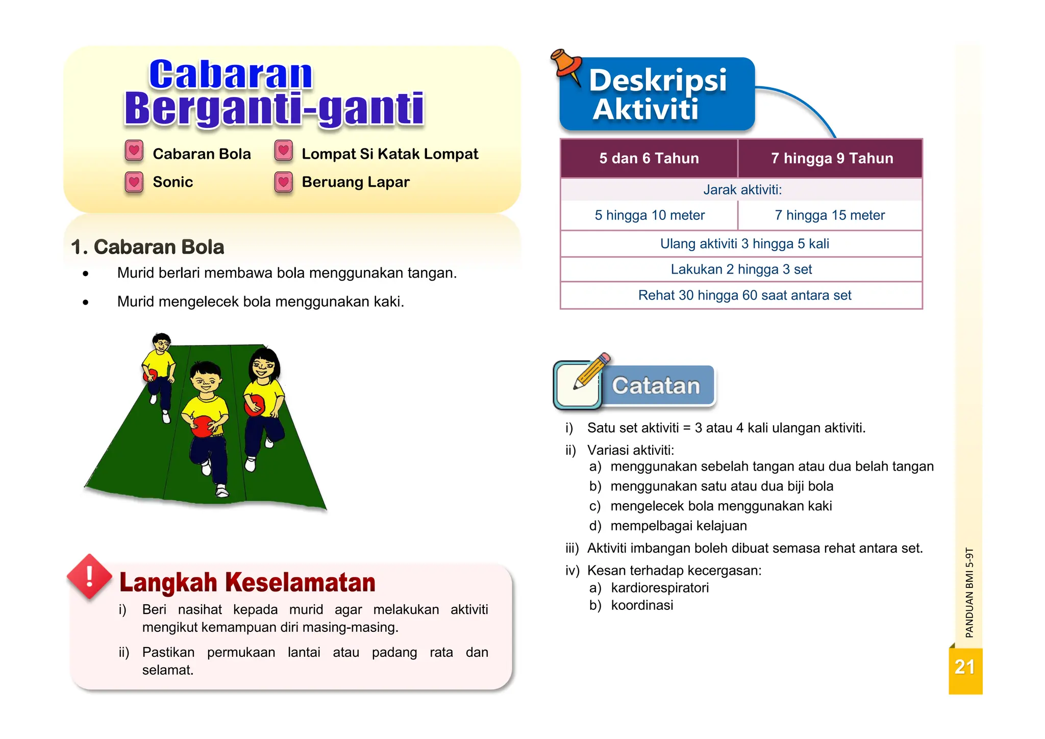 Buku_Panduan_Standard_Pengukuran_BMI_untuk_Murid_Sekolah_Malaysia_5-9T.pdf
