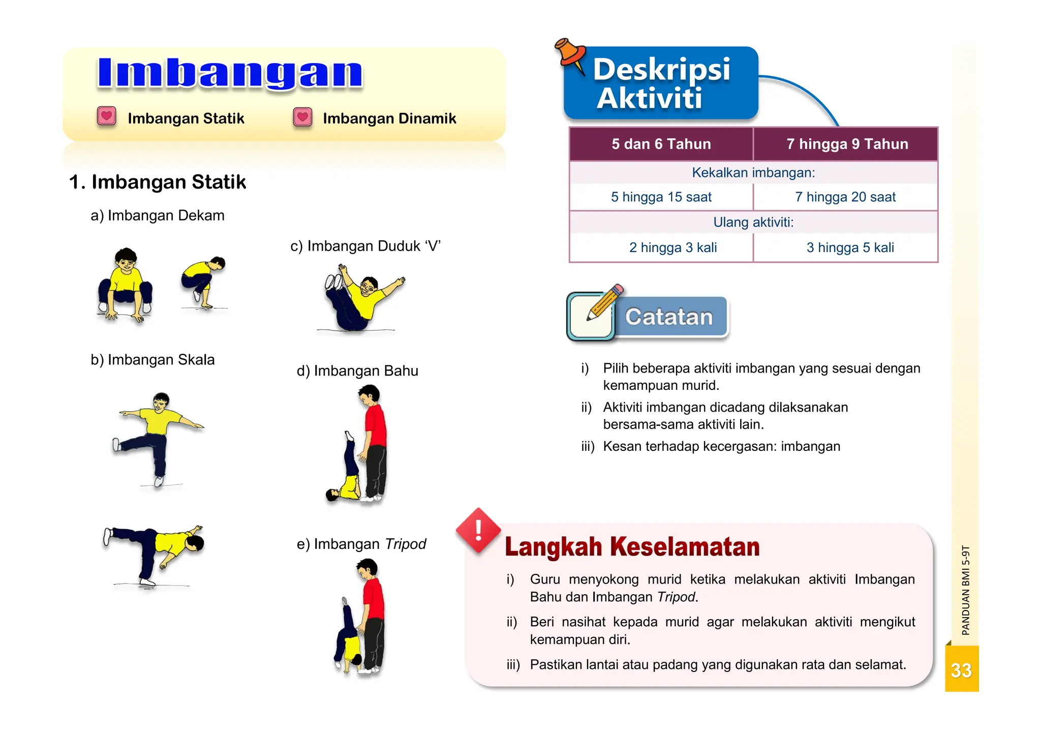 Buku_Panduan_Standard_Pengukuran_BMI_untuk_Murid_Sekolah_Malaysia_5-9T.pdf