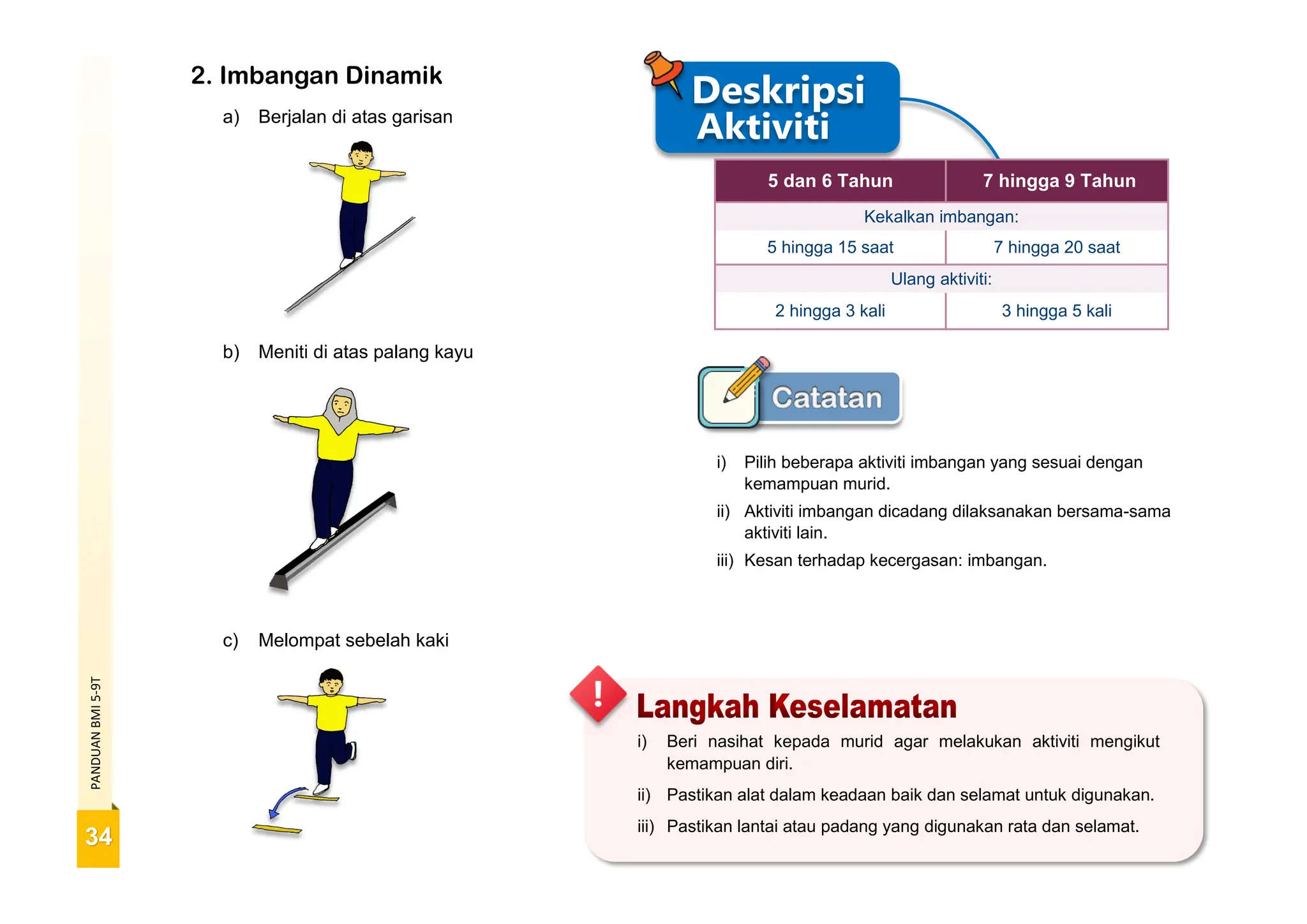 Buku_Panduan_Standard_Pengukuran_BMI_untuk_Murid_Sekolah_Malaysia_5-9T.pdf