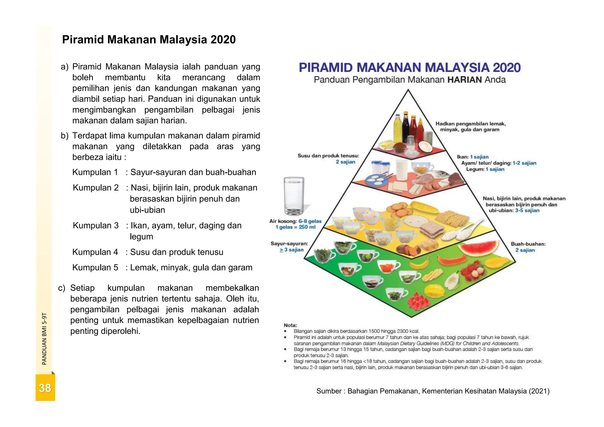 Buku_Panduan_Standard_Pengukuran_BMI_untuk_Murid_Sekolah_Malaysia_5-9T.pdf