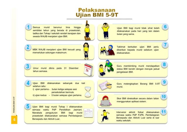 Buku_Panduan_Standard_Pengukuran_BMI_untuk_Murid_Sekolah_Malaysia_5-9T.pdf