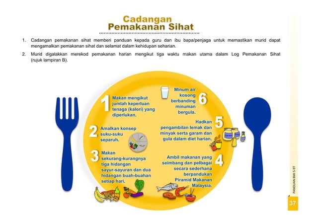 Buku_Panduan_Standard_Pengukuran_BMI_untuk_Murid_Sekolah_Malaysia_5-9T.pdf