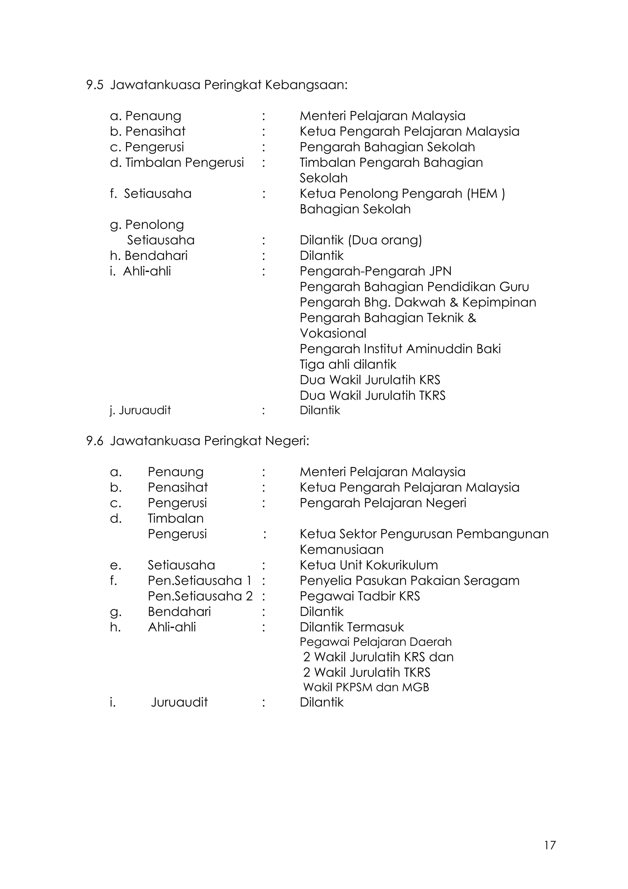 Buku Panduan Unit Beruniform TKRS | PDF