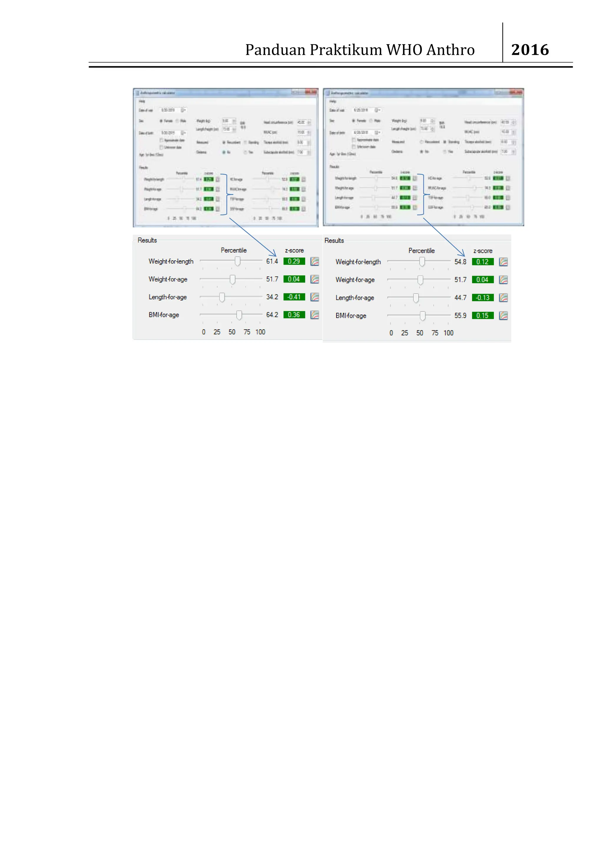 buku panduan WHO antro untuk mahasiswa perkuliahan kepererawatan ...