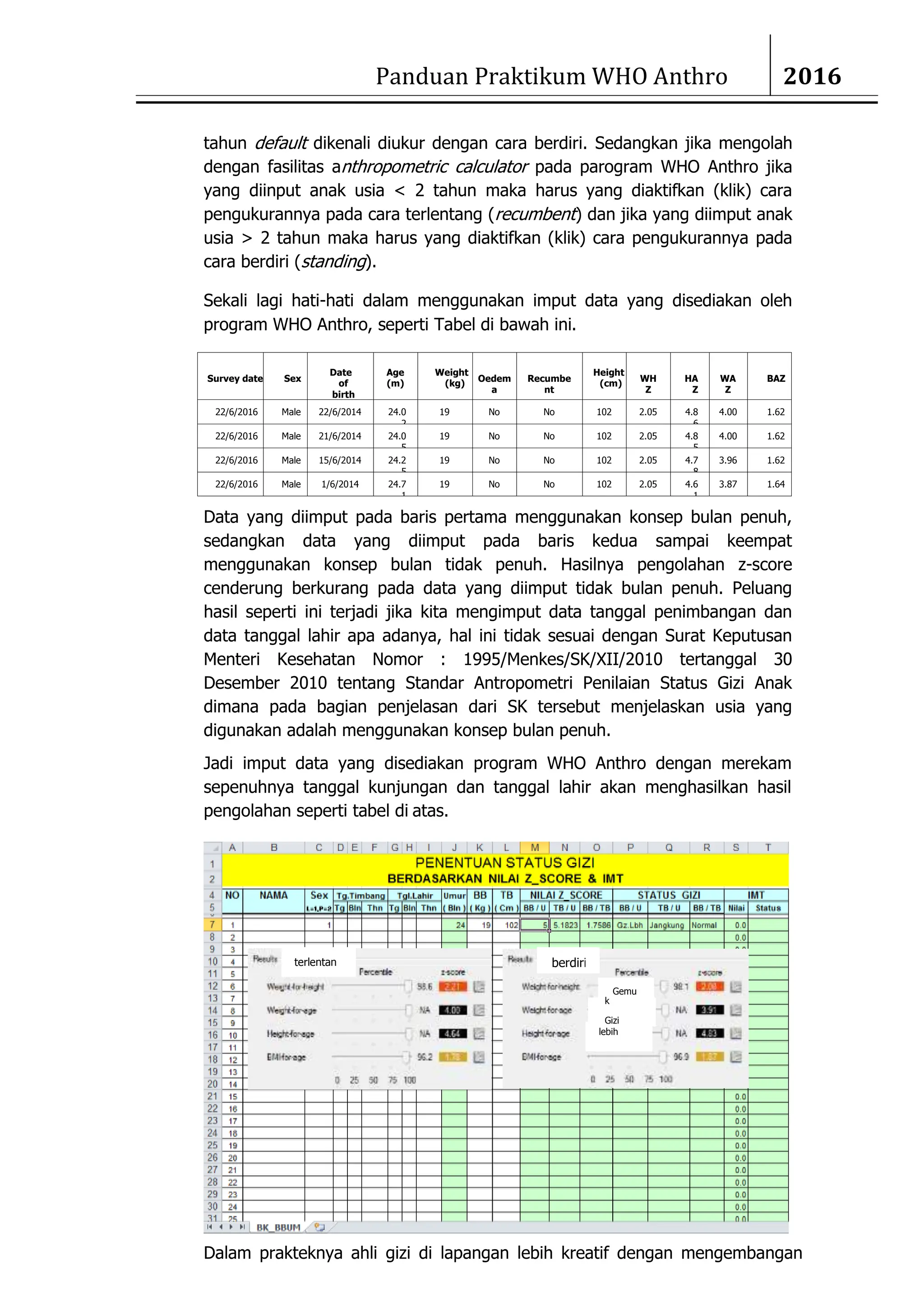 buku panduan WHO antro untuk mahasiswa perkuliahan kepererawatan ...
