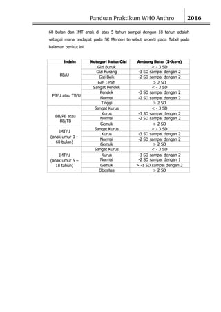 buku panduan WHO antro untuk mahasiswa perkuliahan kepererawatan ...