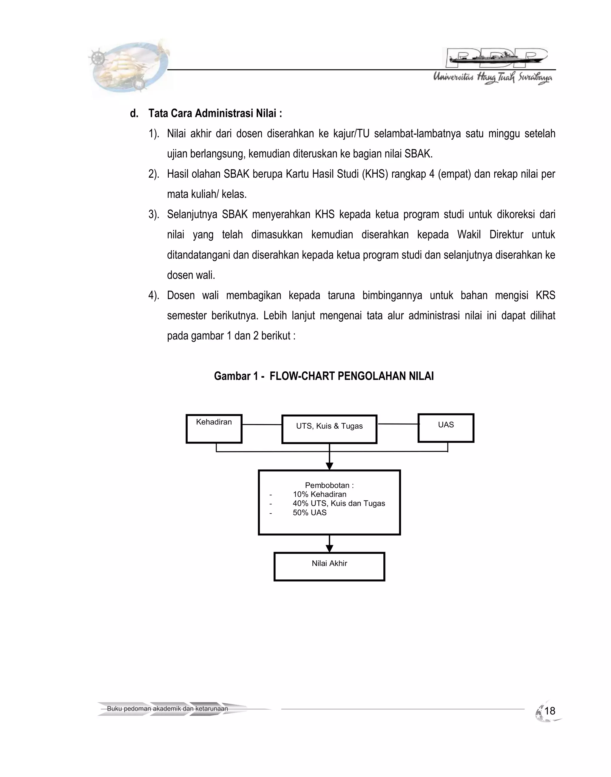 Buku pedoman akademik 2013 2014 | PDF