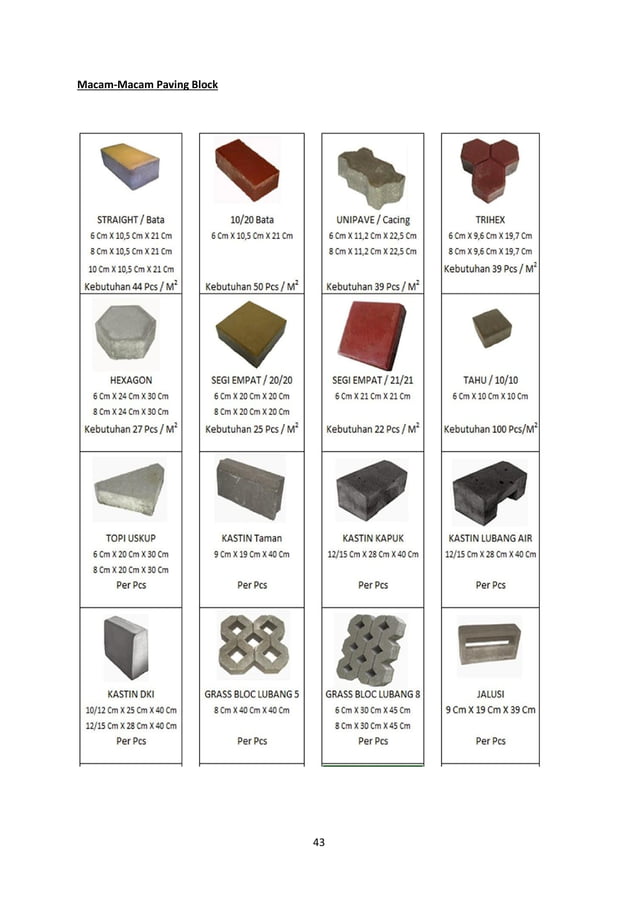 Buku pedoman Building Material | PDF