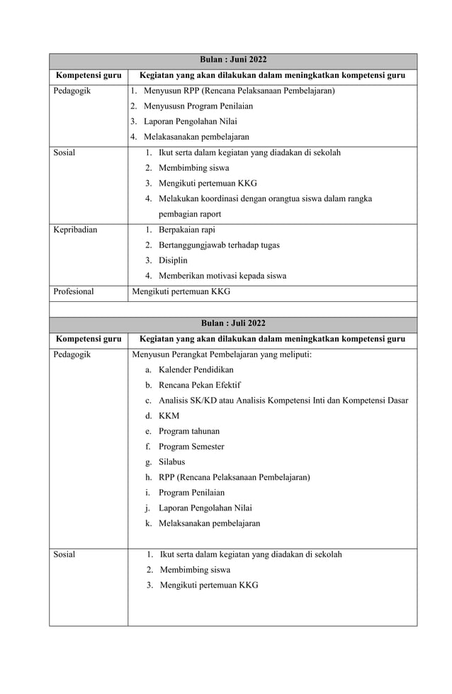 BUKU PEDOMAN GURU PARWOTO, S.Pd.docx