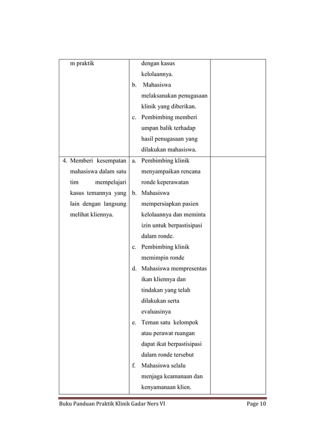 Buku pedoman kerja keperawatan gawat darurat ners vi | PDF