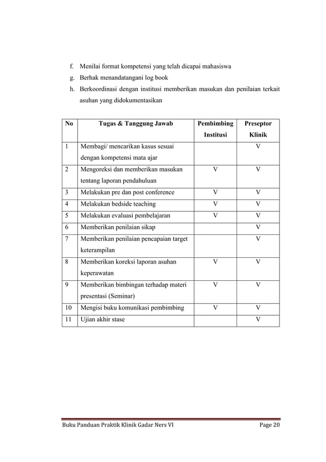 Buku pedoman kerja keperawatan gawat darurat ners vi | PDF