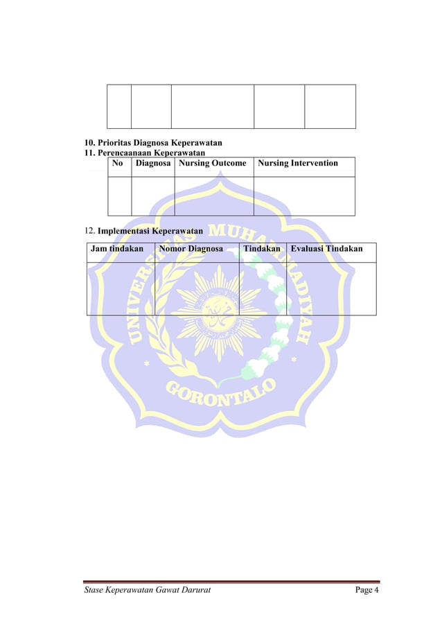 Buku pedoman kerja keperawatan gawat darurat ners vi | PDF