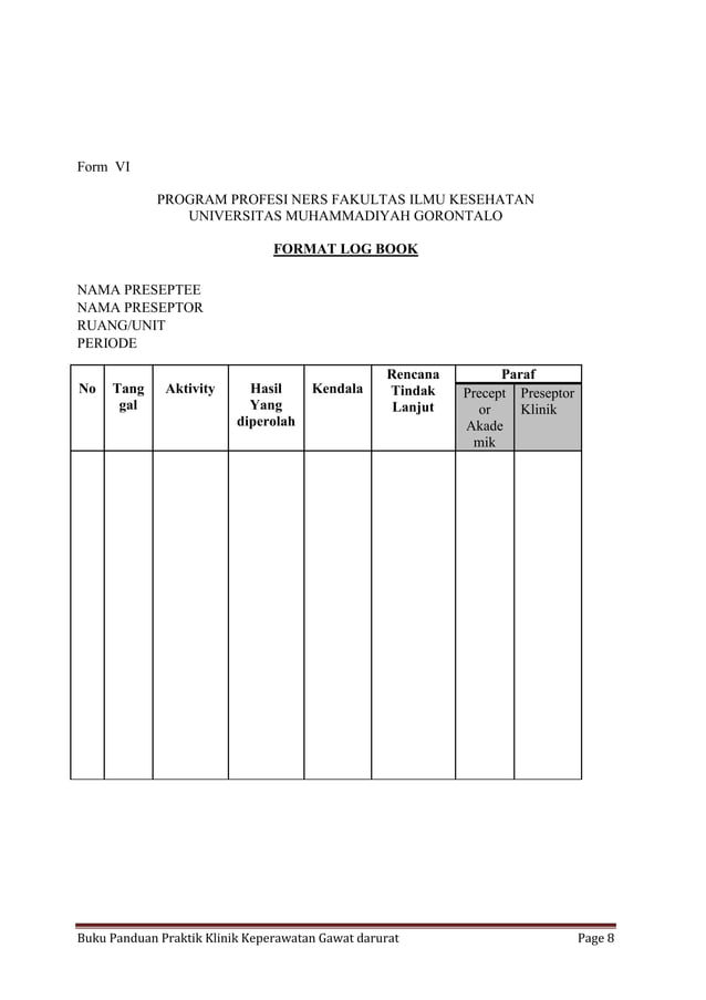 Buku pedoman kerja keperawatan gawat darurat ners vi | PDF