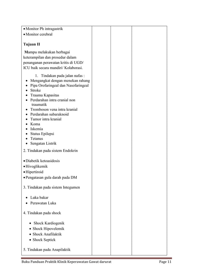 Buku pedoman kerja keperawatan gawat darurat ners vi | PDF