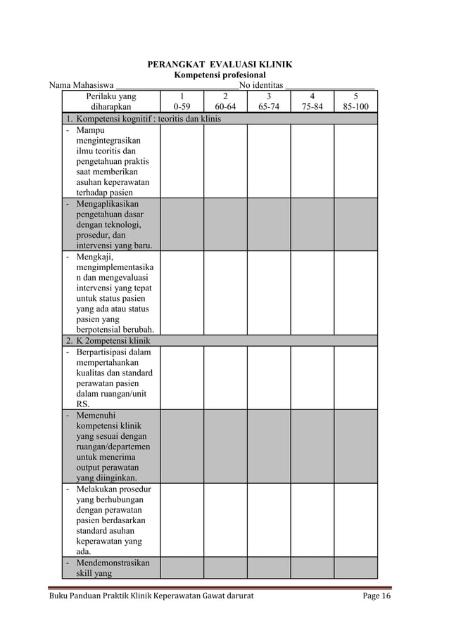 Buku pedoman kerja keperawatan gawat darurat ners vi | PDF