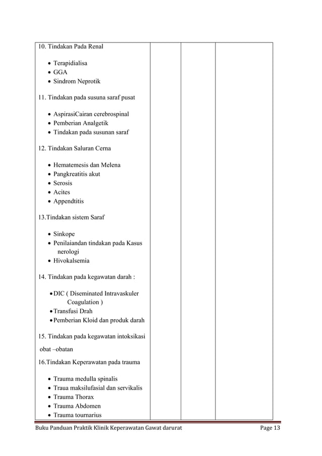 Buku pedoman kerja keperawatan Gawat Garurat Ners VII | PDF