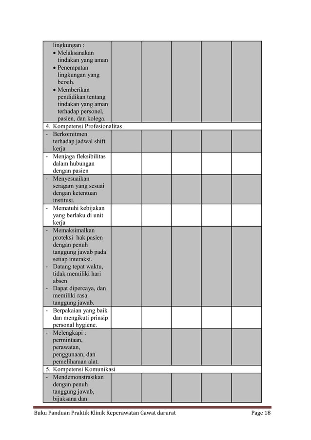 Buku pedoman kerja keperawatan Gawat Garurat Ners VII | PDF