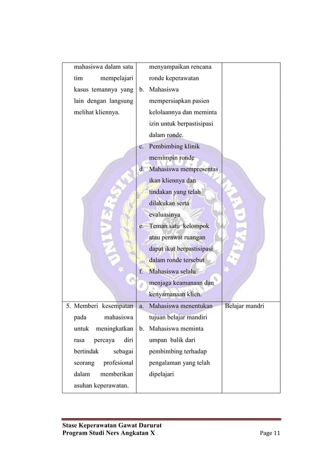 Buku pedoman kerja keperawatan Gawat Darurat Ners x | PDF
