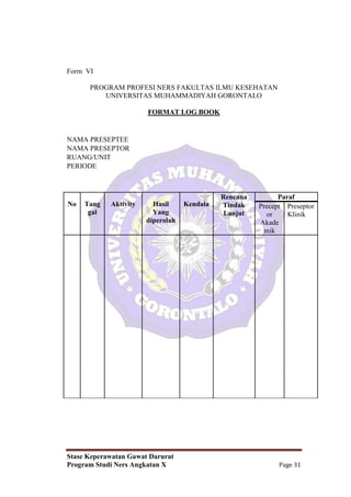 Buku pedoman kerja keperawatan Gawat Darurat Ners x | PDF