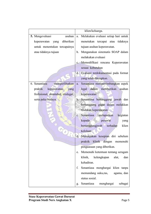 Buku pedoman kerja keperawatan Gawat Darurat Ners x | PDF