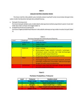 Buku pedoman keselamatan pasien | DOCX