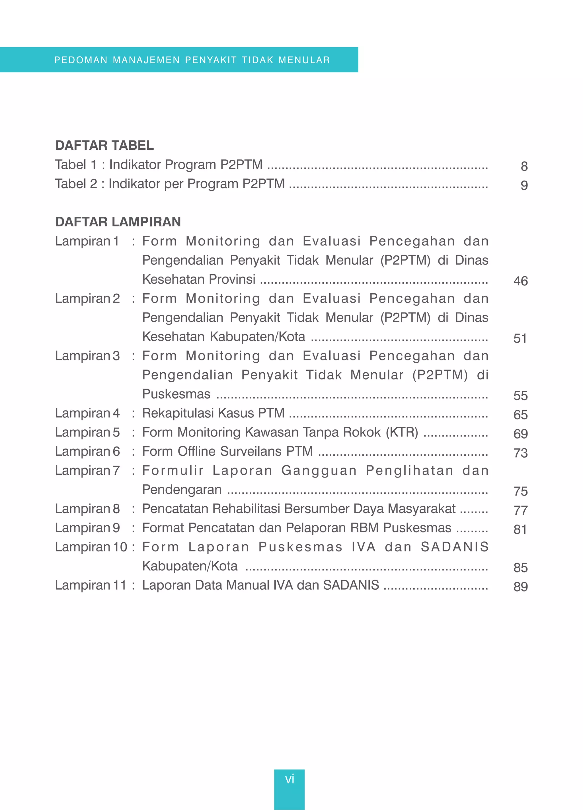 Buku_Pedoman_Manajemen_PTM.pdf