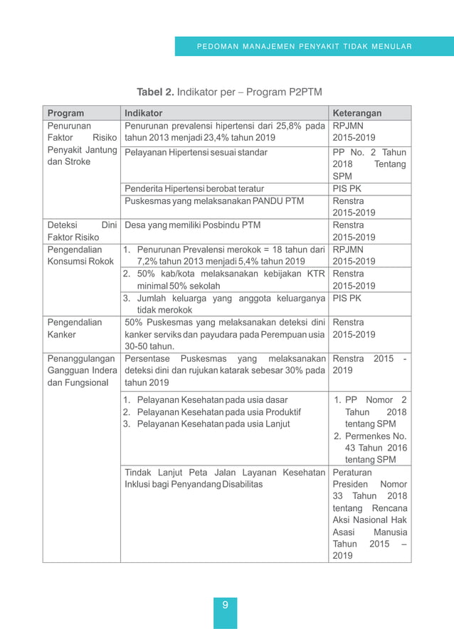 Buku_Pedoman_Manajemen_PTM.pdf