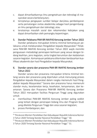 Buku Pedoman PkM-BR INAIFAS 2022.pdf