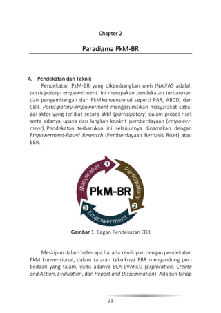 Buku Pedoman PkM-BR INAIFAS 2022.pdf