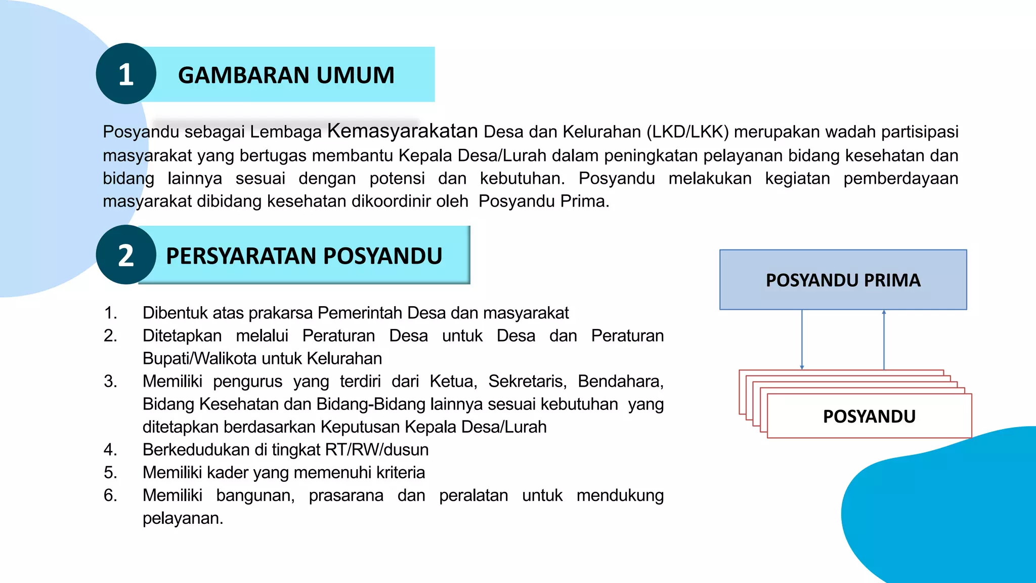Buku pedoman Posyandu Prima.pdf