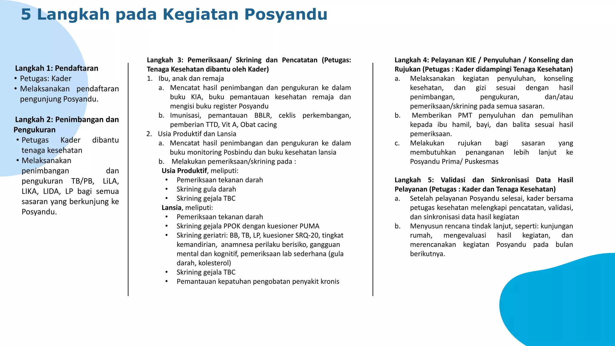Buku pedoman Posyandu Prima.pdf