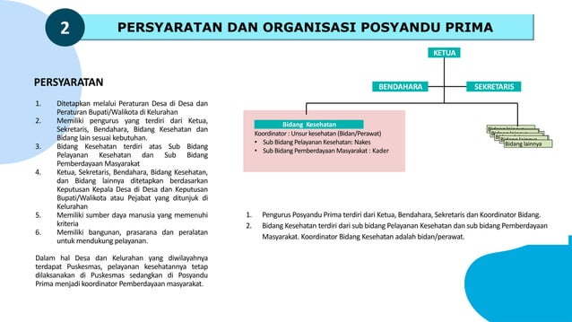 Buku pedoman Posyandu Prima.pdf